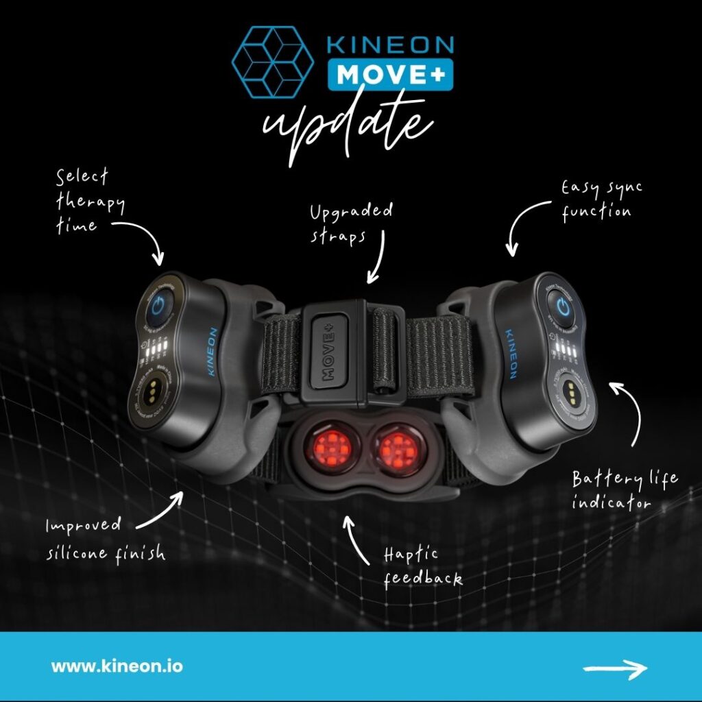 NOW AVAILABLE! NEW Kineon Move+ Pro upgraded device is now LIVE ...